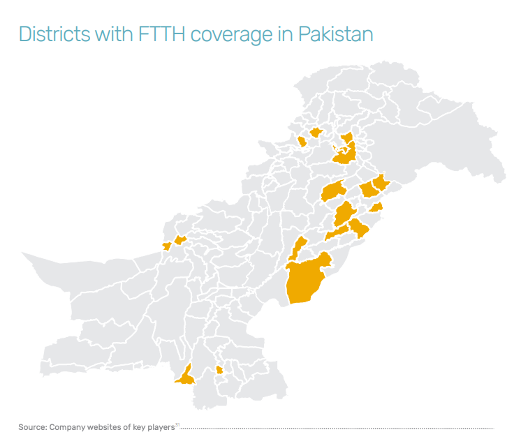 The Fixed Broadband Challenge - Tabadlab | Understanding Change