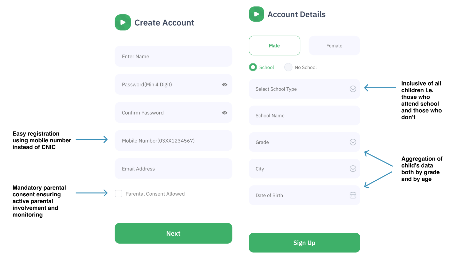 Government Embracing EdTech: The Case of the TeleSchool App - Tabadlab ...